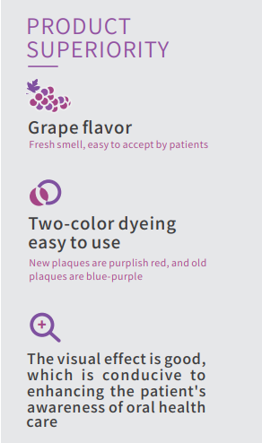 Grape Flavor Two Color Dental Plaque Indicator To Lock In Place Of ...